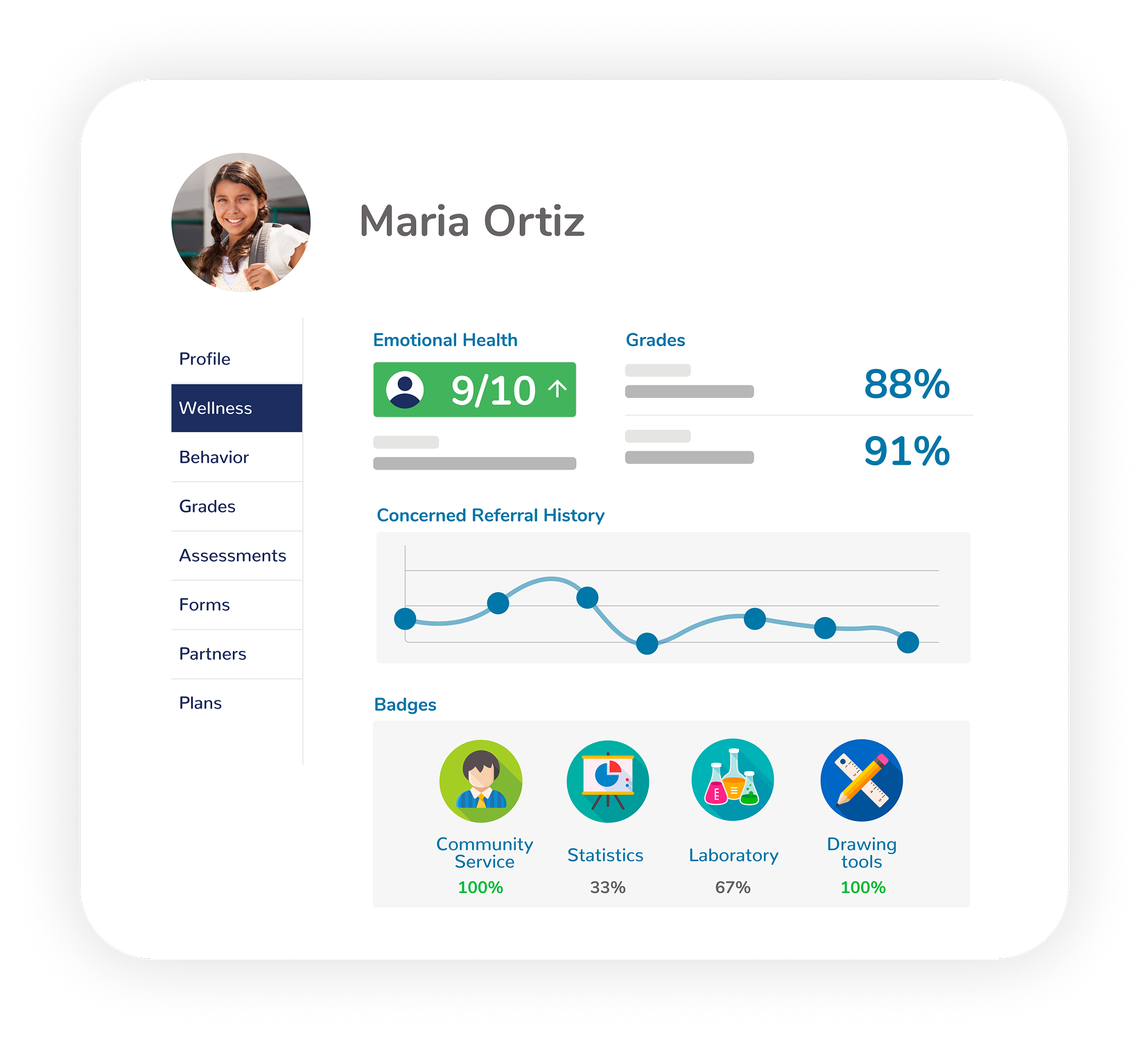 Abre Communication & Engagement